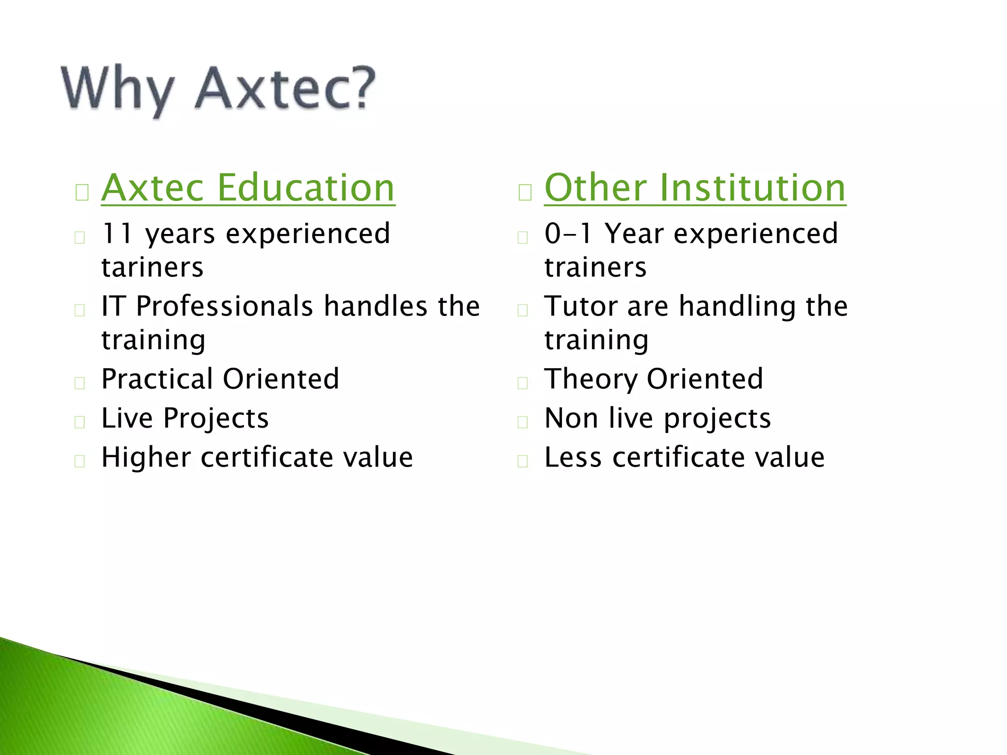Axtec Education | PPT