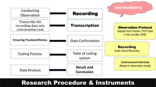 Edu.grp. martha .septiningtyas 146332016 | PPT