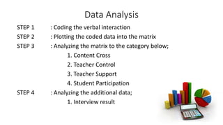 Edu.grp. martha .septiningtyas 146332016 | PPT