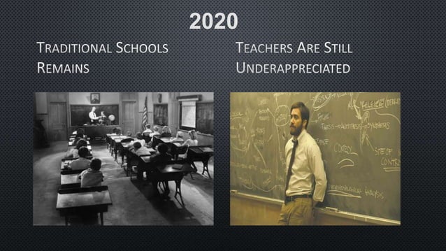 Education through the years | PPT