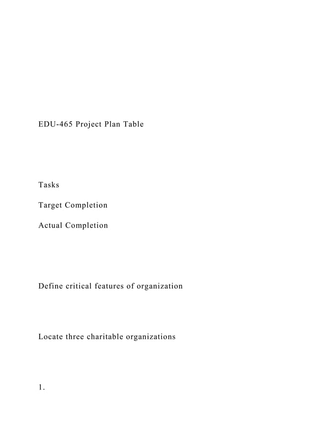 EDU-465 Project Plan TableTasksTarget .docx