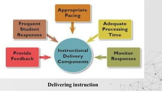 Instructional Design process and Learner related sequence | PPT