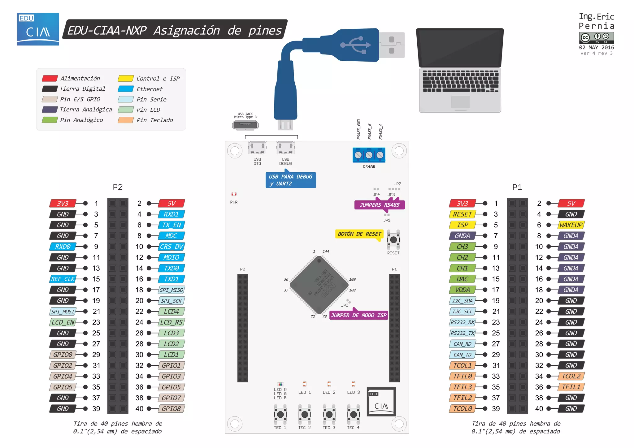 Edu ciaa-nxp pinout-a4_v4r3_es | PDF