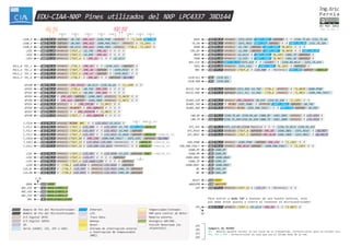 Edu ciaa-nxp pinout-a4_v4r3_es | PDF