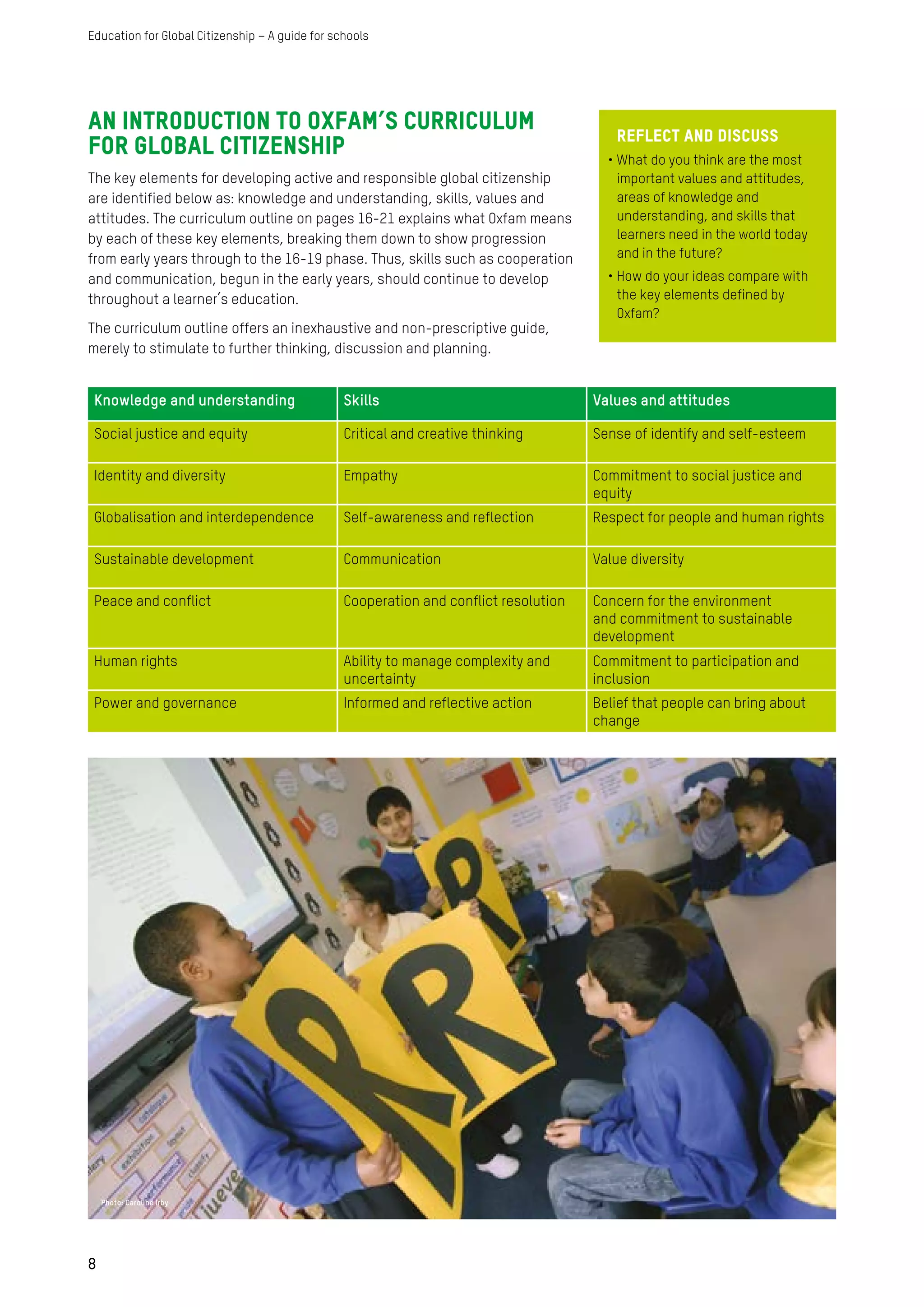 edu-global-citizenship-schools-guide-091115-en.pdf