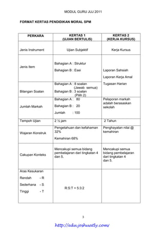 [Edu.joshuatly.com] pahang juj spm 2011 p.moral | PDF