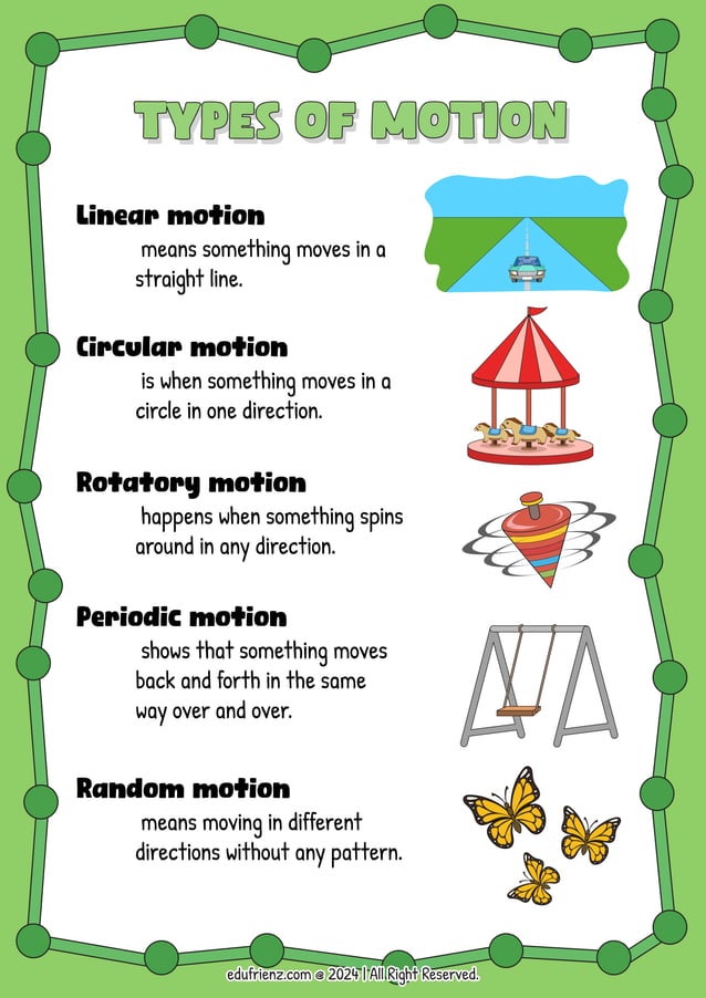 Learn about Force and Motion – Digital Printable | PDF