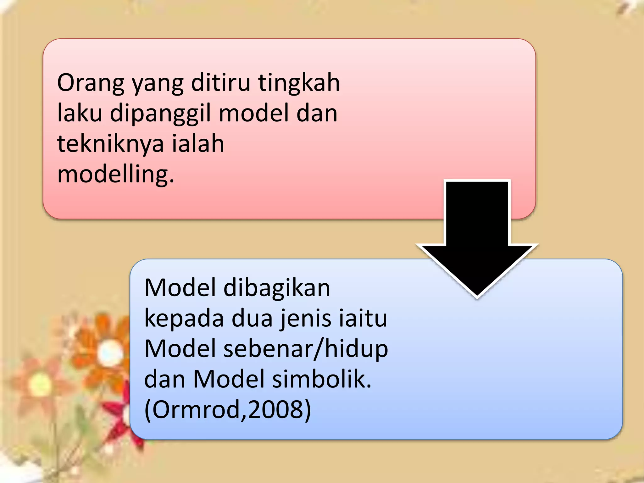 Edu 3033- Pembelajaran Peniruan Albert Bandura | PPTX