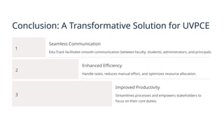 Edu-Track-Management-System-Streamlining-UVPCE.pptx