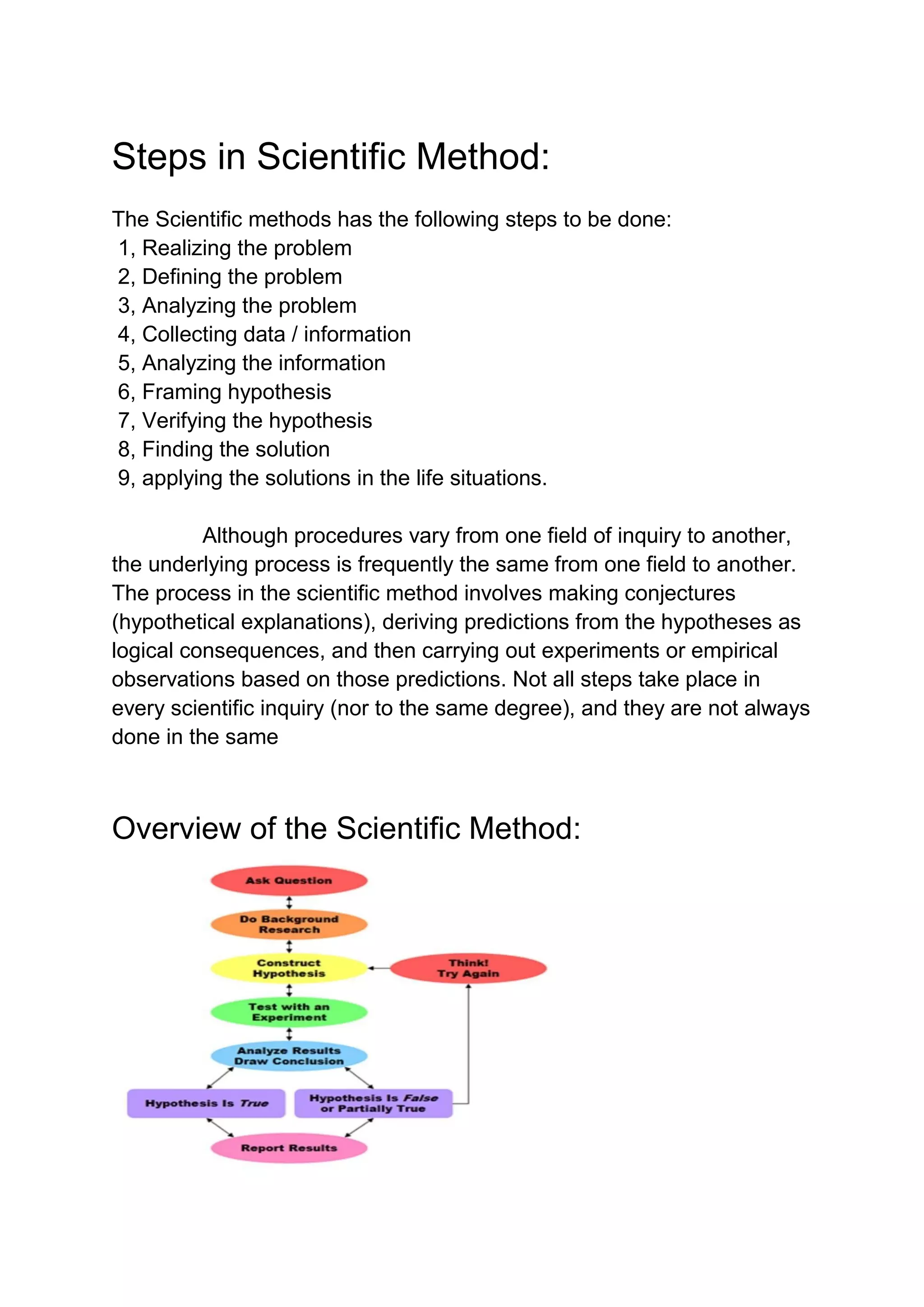 Scientific Method Assignment Pdf