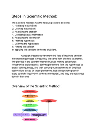 Collect Data Scientific Method