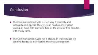 Edu 103 the communication cycle lesson | PPT