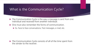 Edu 103 the communication cycle lesson | PPT
