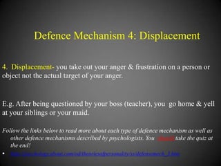 The Psychodynamic Approach | PPTX