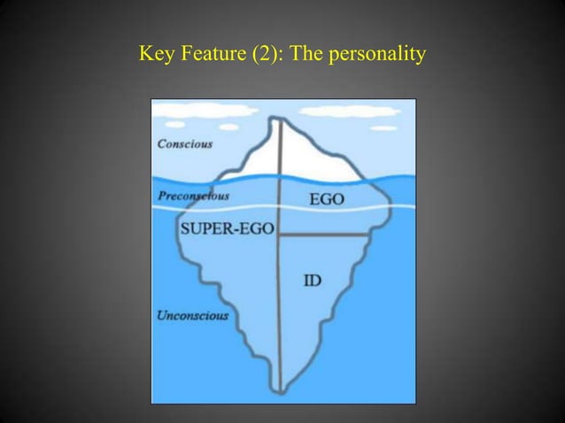 The Psychodynamic Approach | PPTX | Parenting | Family and Relationships