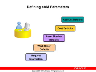 Setting Up Enterprise Asset Management.ppt