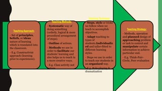 4 Teaching Methods | PPTX