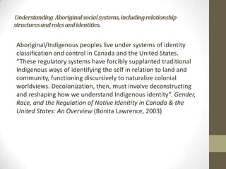 Edu 211 identity lecture | PPTX