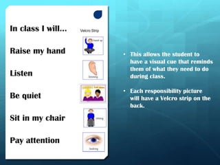 EDU 2266- Communication Board Slide Show | PPT