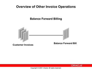 Oracle Receivables | PPT