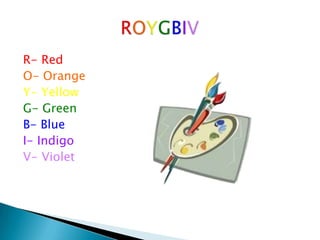 Colors of the Rainbow | PPTX