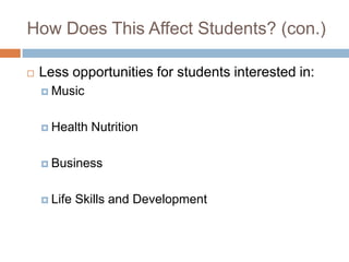 Importance of Electives | PPT