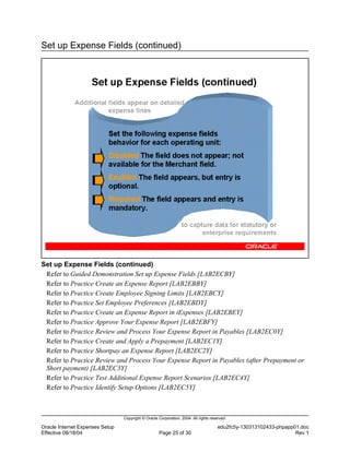 iExpenses Setup | DOC