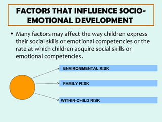 socio-emotional development of children in primary school (ages 6-12 ...