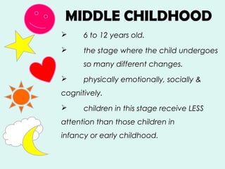 socio-emotional development of children in primary school (ages 6-12 ...