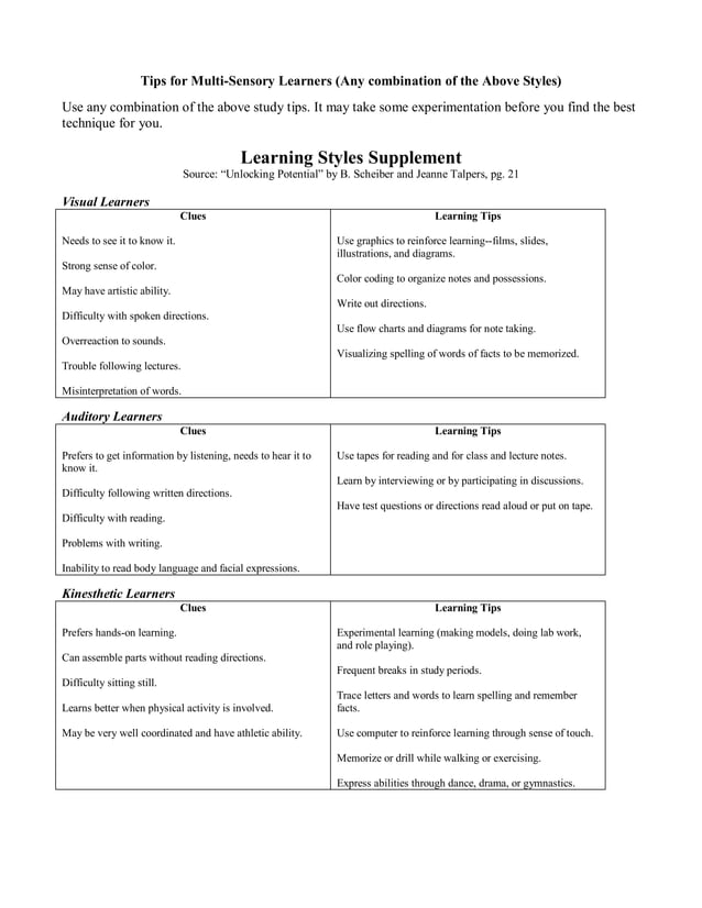 Edu 3033 study tips for different learning styles | PDF