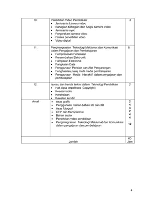 Edu3105 proforma | DOC