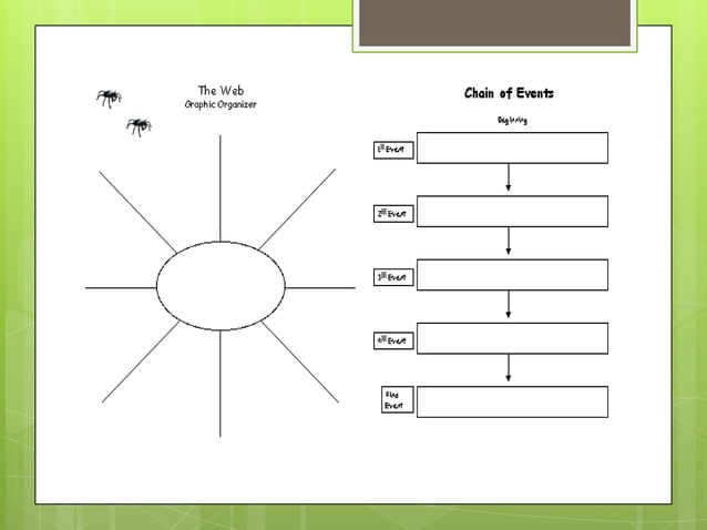 EDU 323: Week 4 | PPT