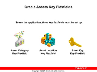 Oracle Assets | PPT