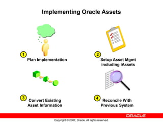 Oracle Assets | PPT