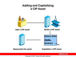 Oracle Assets | PPT