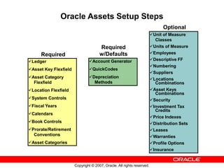 Oracle Assets | PPT