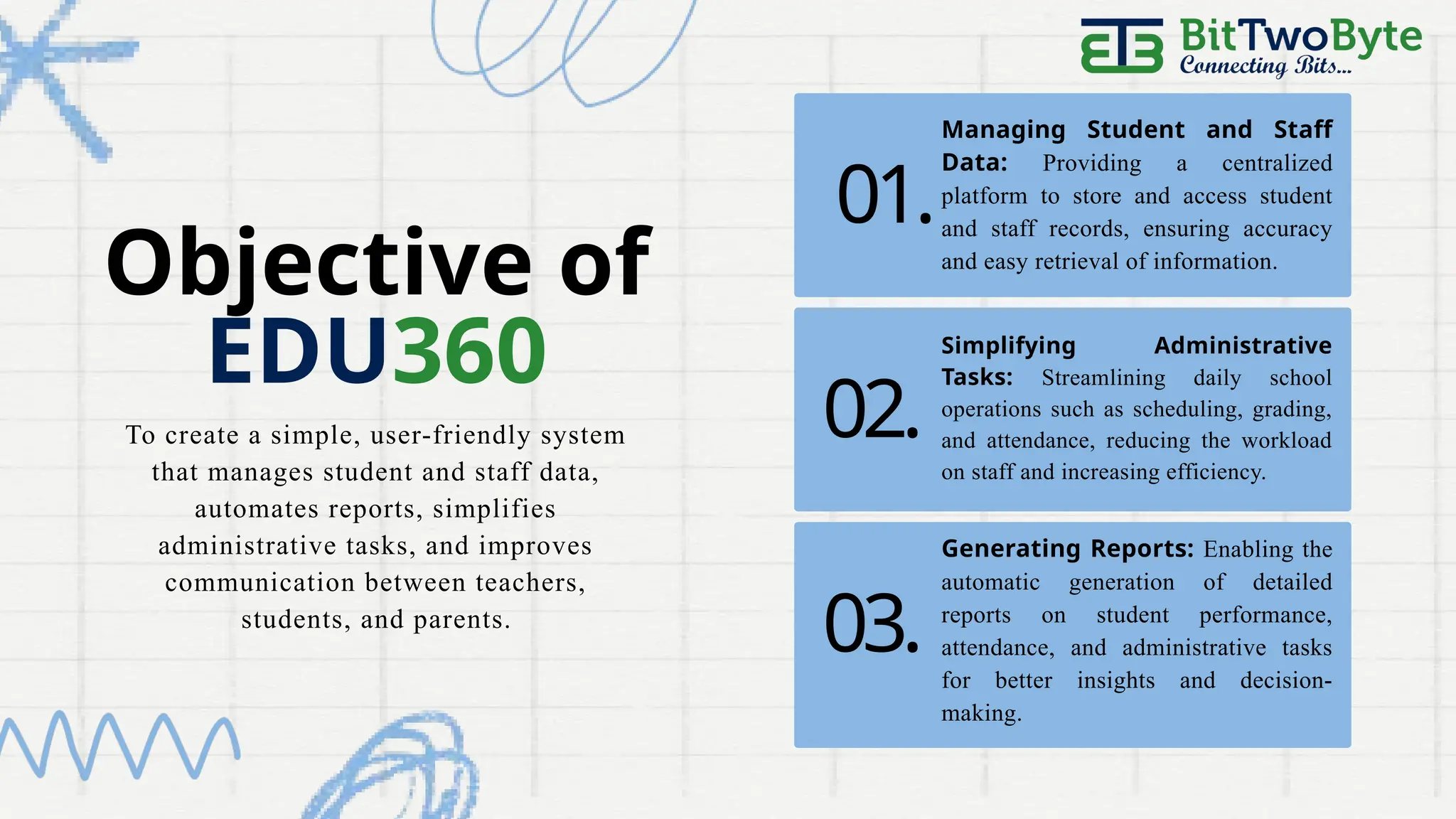 SCHOOL WEBSITE EDU360 Presentation PPT.pptx