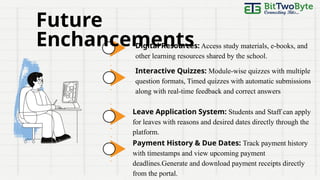 SCHOOL WEBSITE EDU360 Presentation PPT.pptx