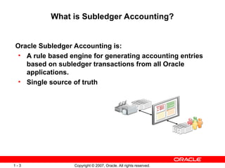 overview of subledger accounting using generative AI | PPT