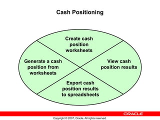 Oracle Cash Management | PPT