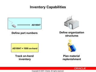 Oracle Inventory | PPT