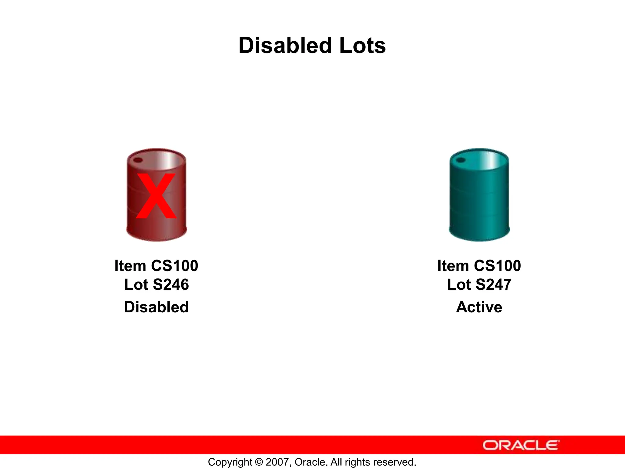 Oracle Inventory r12 lot and serial control.ppt