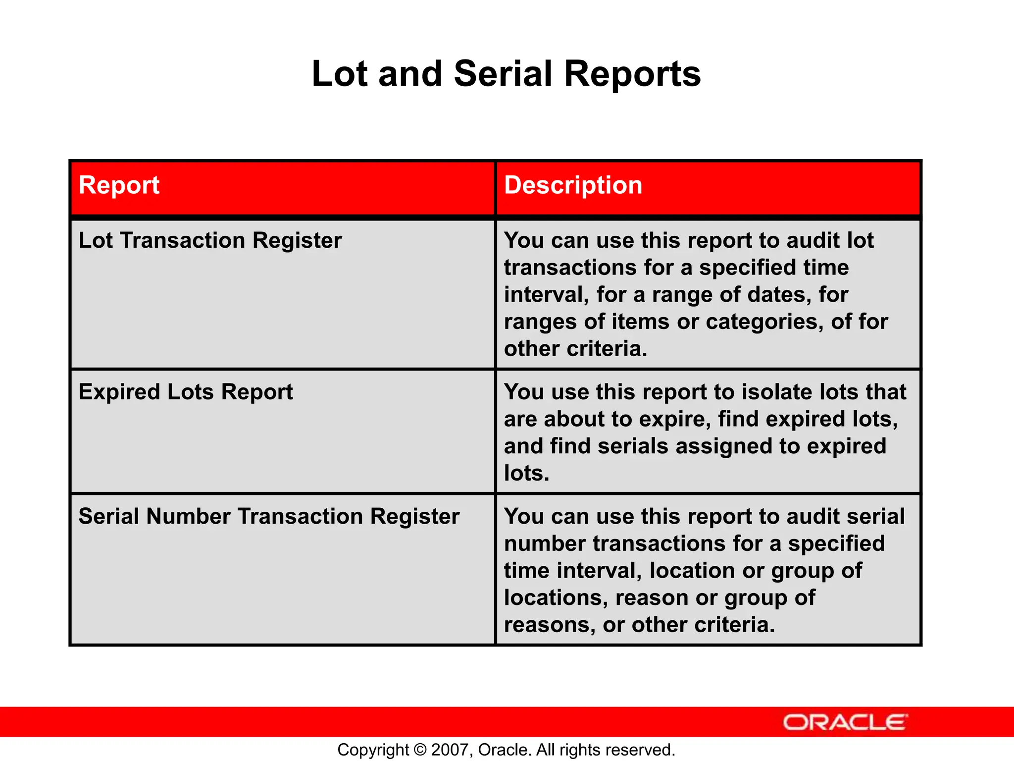 Oracle Inventory r12 lot and serial control.ppt