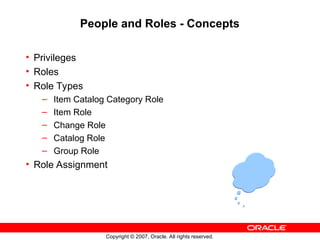 Manage People and Roles in Oracle ERP HRMS | PPT