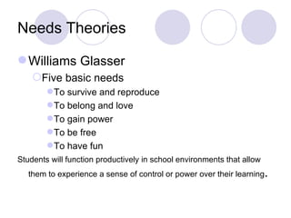 Communication skills for educators | PPT