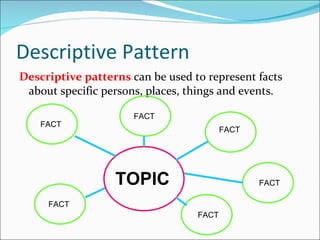 Edu 513 Nonlinguistic Representations | PPT