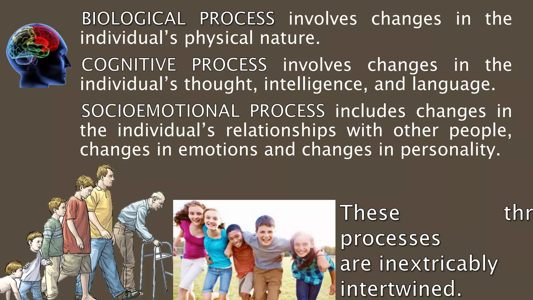 Human Development: Meaning, Concepts and Approaches | PPT Human Development: Meaning, Concepts and Approaches | PPT