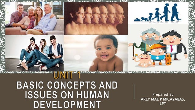 Human Development: Meaning, Concepts and Approaches | PPTX | Parenting ...