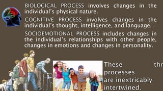 Human Development: Meaning, Concepts and Approaches | PPTX