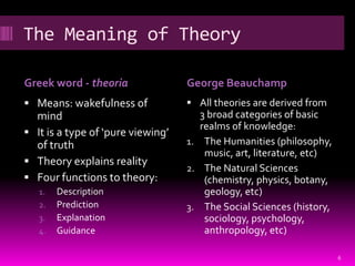 Edu 5356 curriculum theory chapter 4 and 9 | PDF